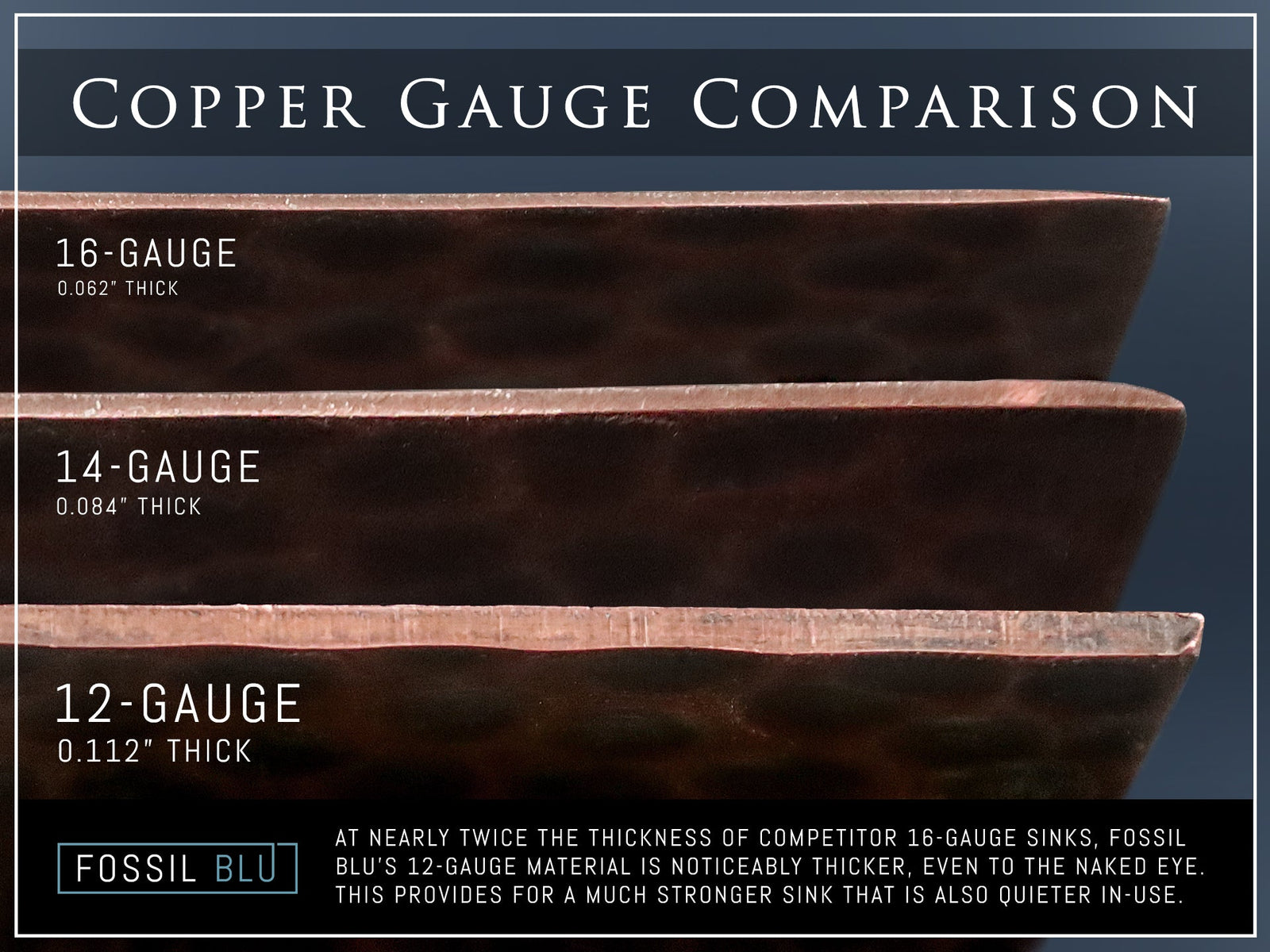 FSW1104 LUXURY 30-INCH HEAVY 12-GAUGE MEDIUM PATINA COPPER FARMHOUSE S ...